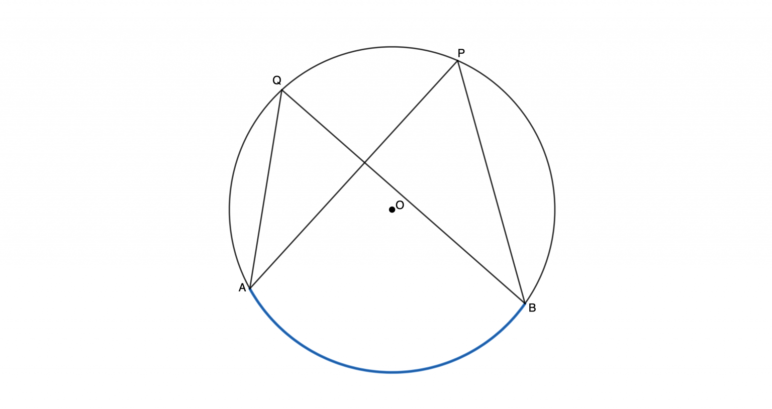 Unit 3: Properties of cyclic quadrilaterals – National Curriculum ...