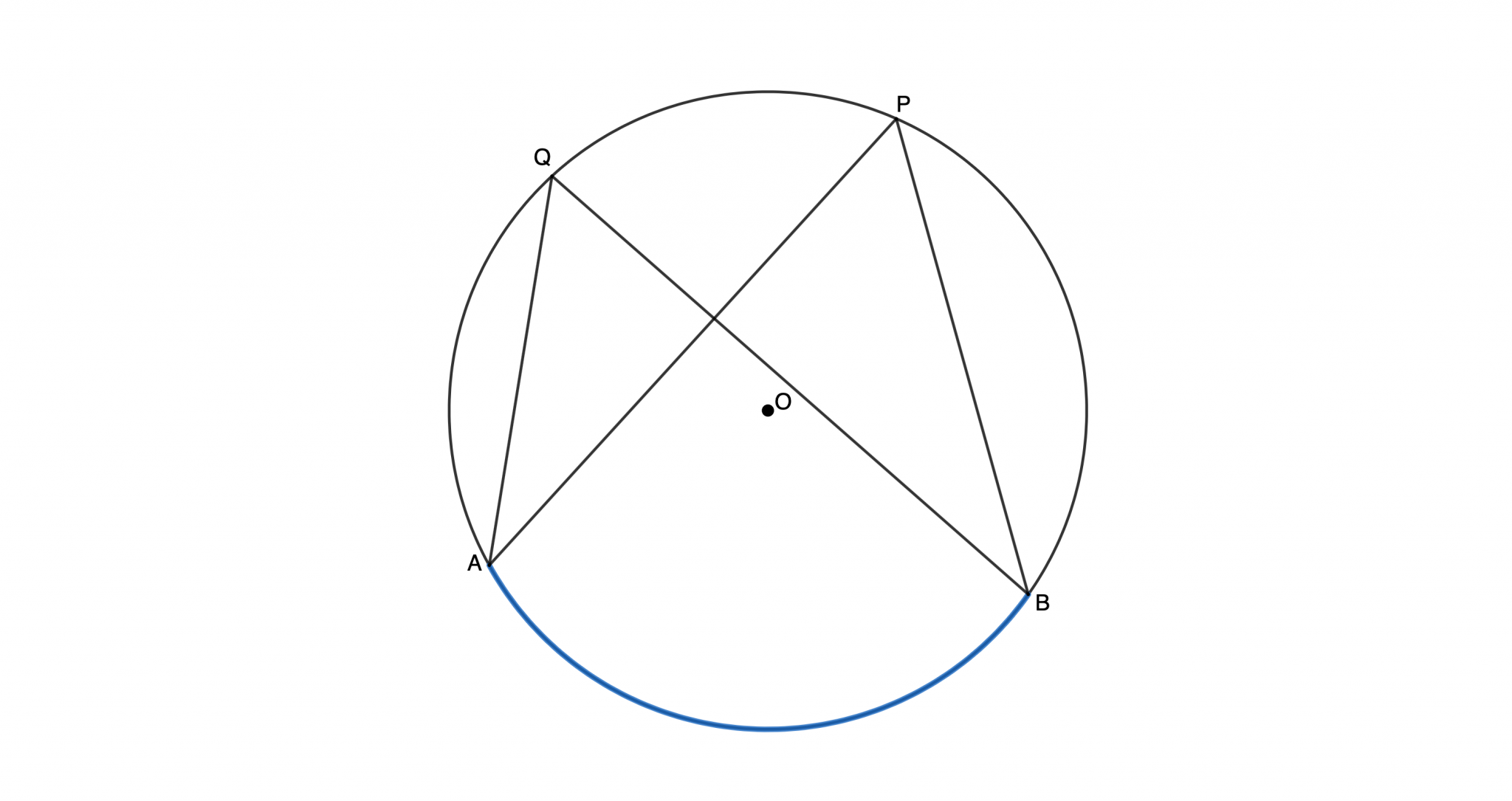 Unit 3: Properties of cyclic quadrilaterals – National Curriculum ...